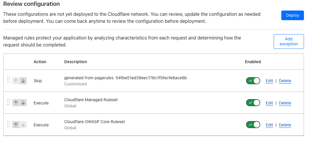 Upgrading from Cloudflare Legacy WAF Rules to Cloudflare WAF with new Managed and OWASP Rulesets